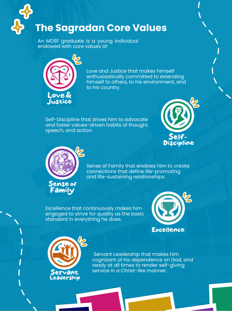 The Sagradan Core Values | Montessori De Sagrada Familia, Inc.